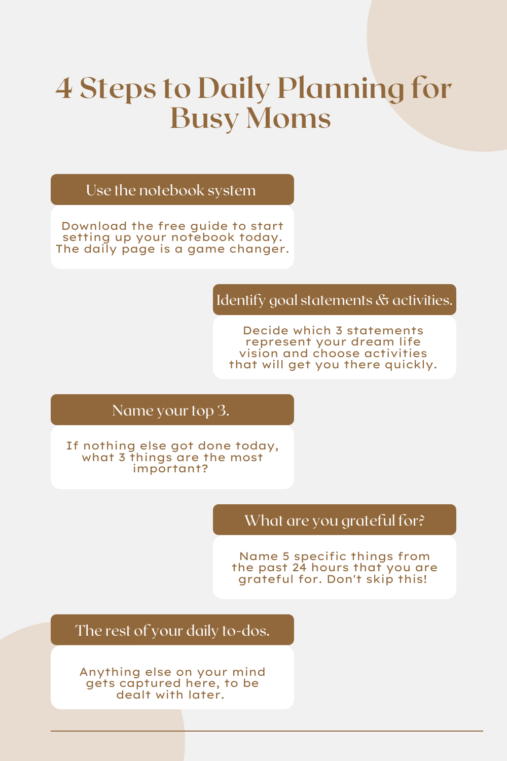 Episode 31: How to Plan Your Day - sharonlegercoaching.com