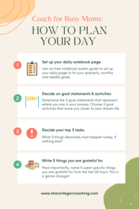 Episode 31: How to Plan Your Day - sharonlegercoaching.com